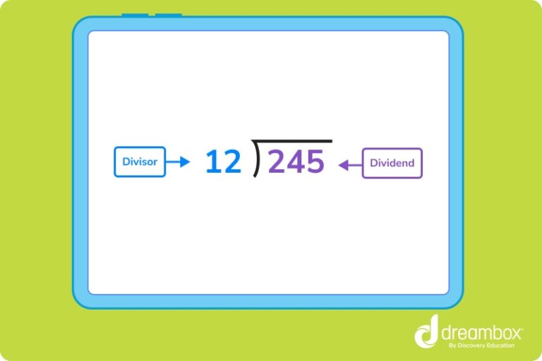Remainder in Math – Definitions, Examples, & Practice Problems | DreamBox