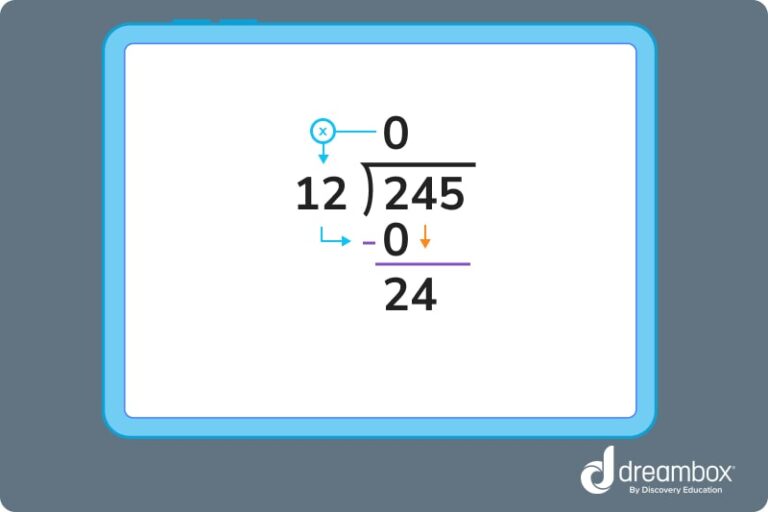 Remainder in Math – Definitions, Examples, & Practice Problems | DreamBox