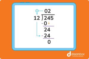 Remainder in Math – Definitions, Examples, & Practice Problems | DreamBox