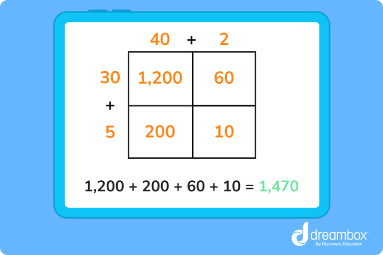 DreamBox Math Resources & Guides for Parents | DreamBox