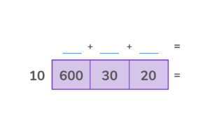 What is an Area Model in Math? | DreamBox