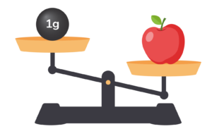 What is Mass? Mass Definition & Examples | DreamBox