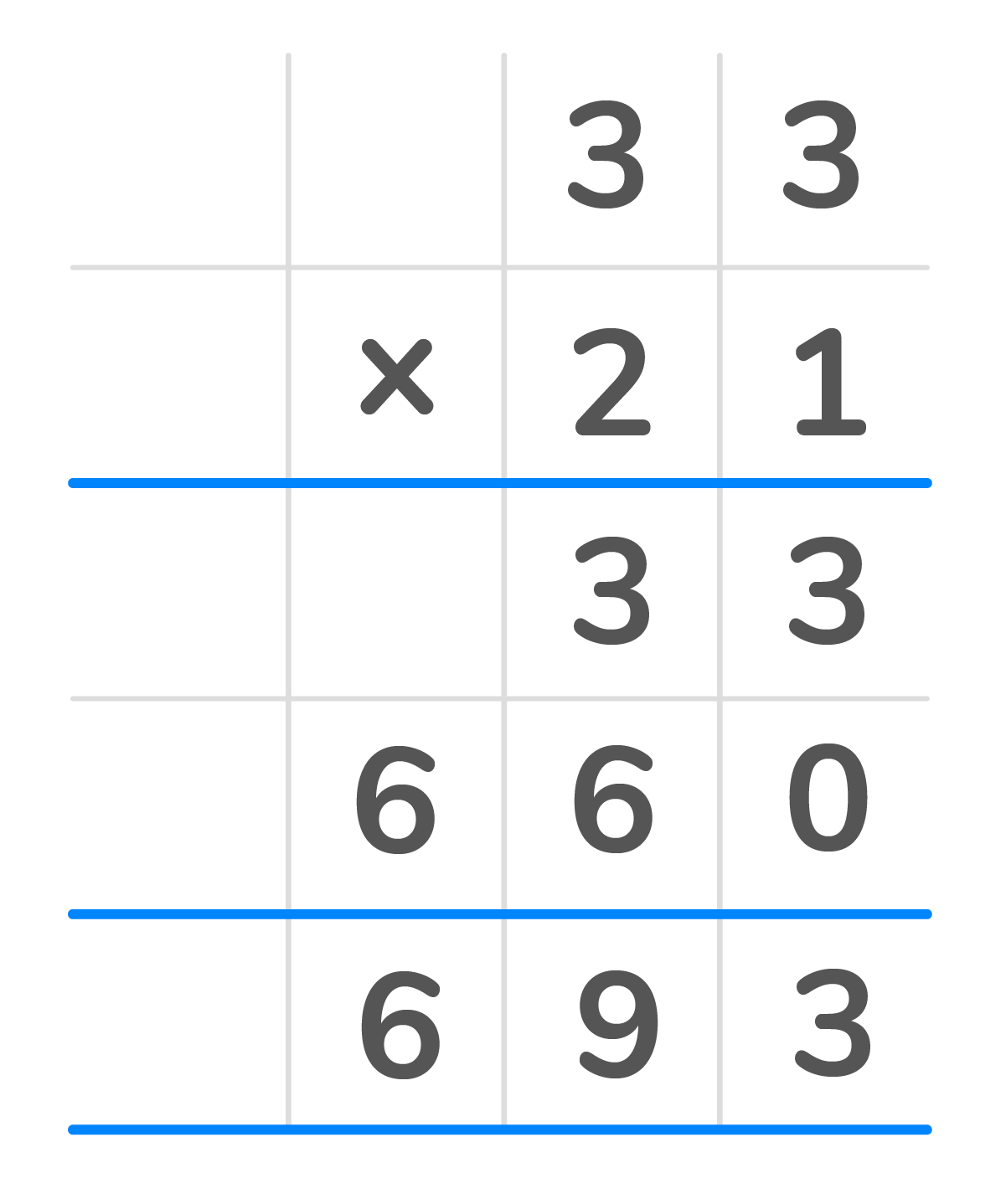 How to Do Long Multiplication | DreamBox
