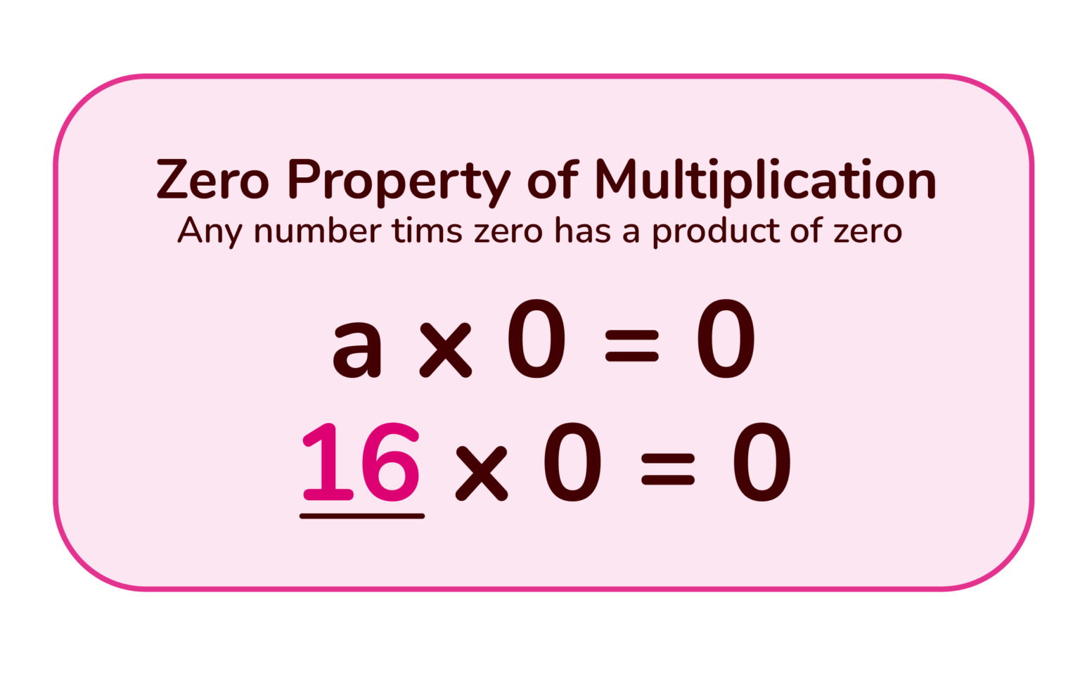 What are the Properties of Multiplication? | DreamBox