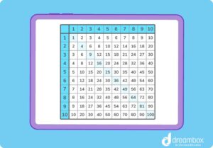 What is a Prime Number? | Dreambox