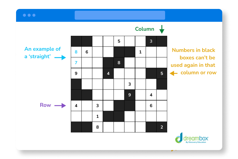 Fun Math Puzzles for Kids | DreamBox