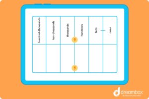 How to Write Numbers in Words | DreamBox
