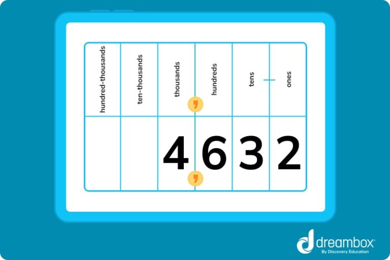 How to Write Numbers in Words | DreamBox