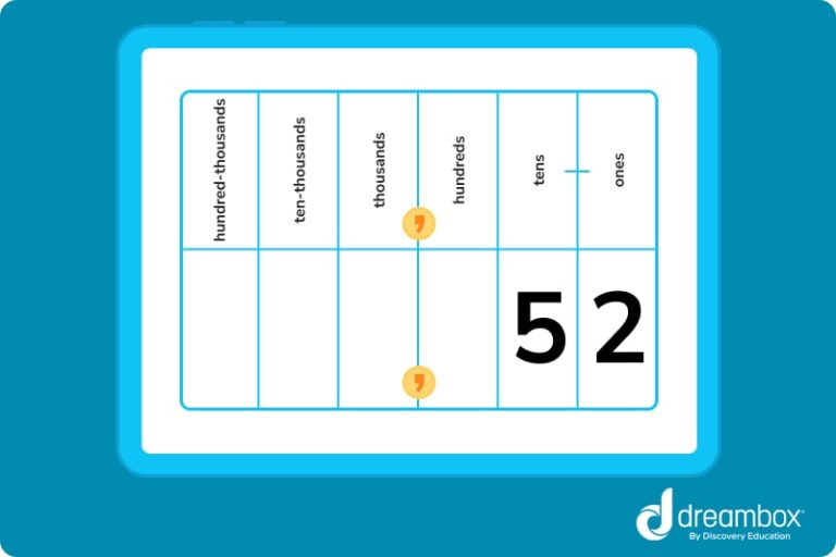 How to Write Numbers in Words | DreamBox