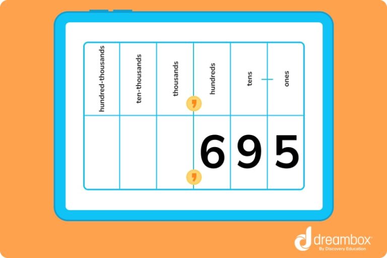 How to Write Numbers in Words | DreamBox