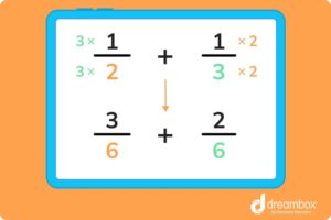 What is a Rational Number? Definition, Examples & Practice Problems ...