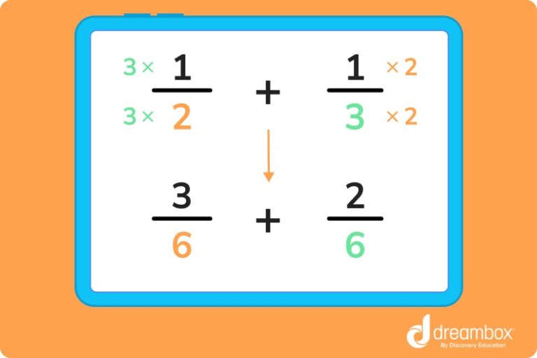 What is a Rational Number? Definition, Examples & Practice Problems ...