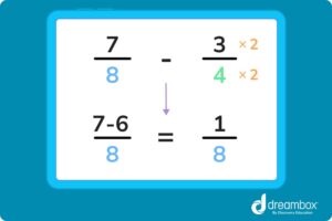 What is a Rational Number? Definition, Examples & Practice Problems ...