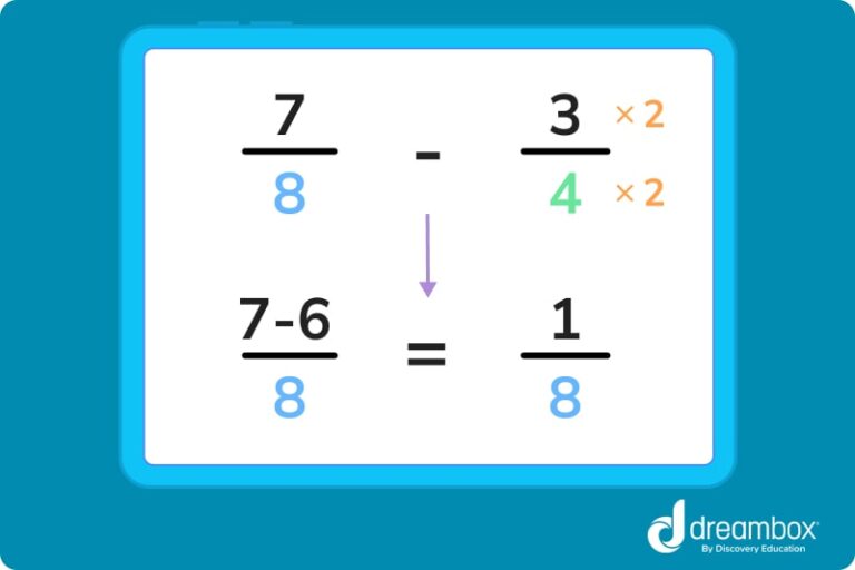 What is a Rational Number? Definition, Examples & Practice Problems ...