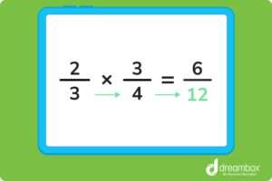 What is a Rational Number? Definition, Examples & Practice Problems ...
