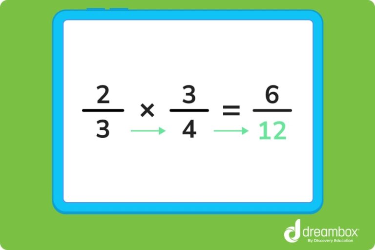 What is a Rational Number? Definition, Examples & Practice Problems ...
