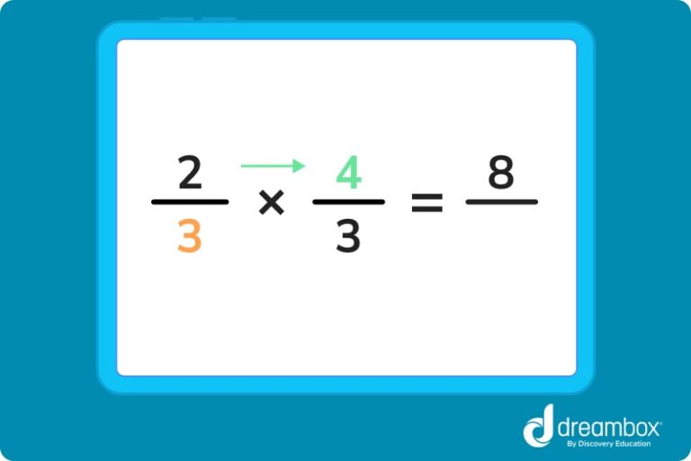 What is a Rational Number? Definition, Examples & Practice Problems ...