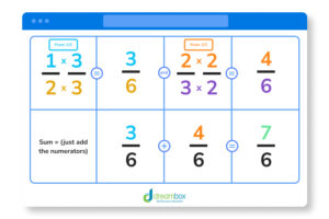 Learning Addition – Resources for Parents & Students | DreamBox