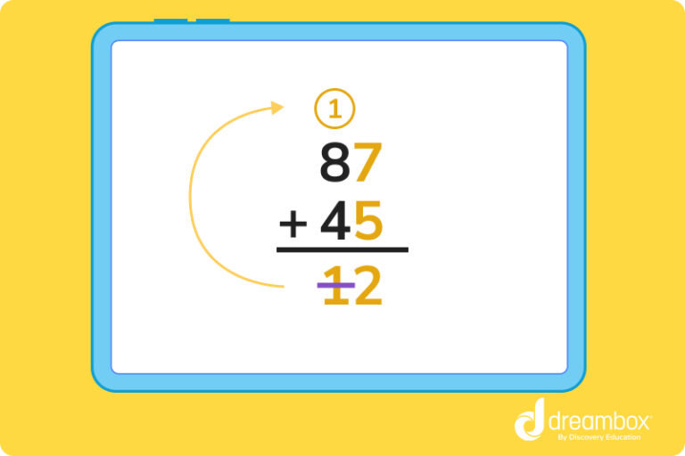 Learning Addition – Resources for Parents & Students | DreamBox