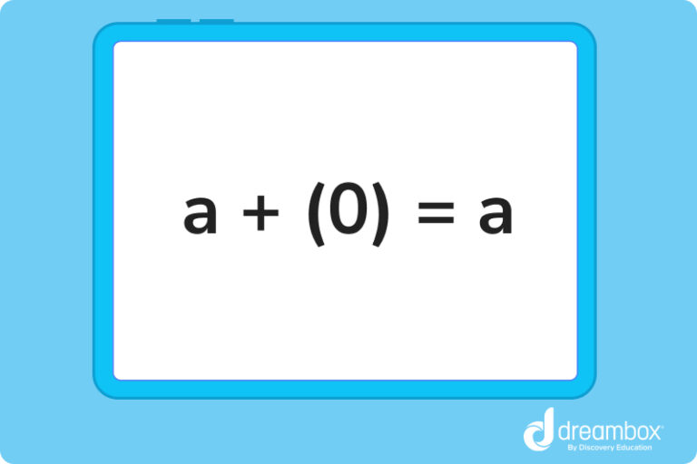 Learning Addition – Resources for Parents & Students | DreamBox