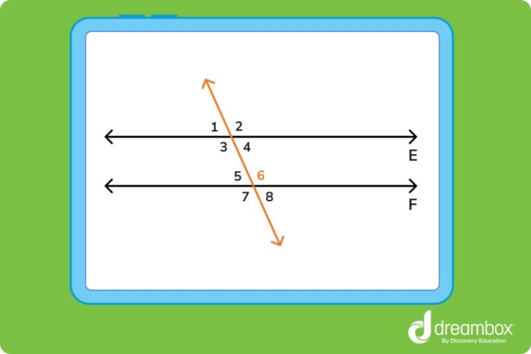 Math Problems for 8th Graders| DreamBox