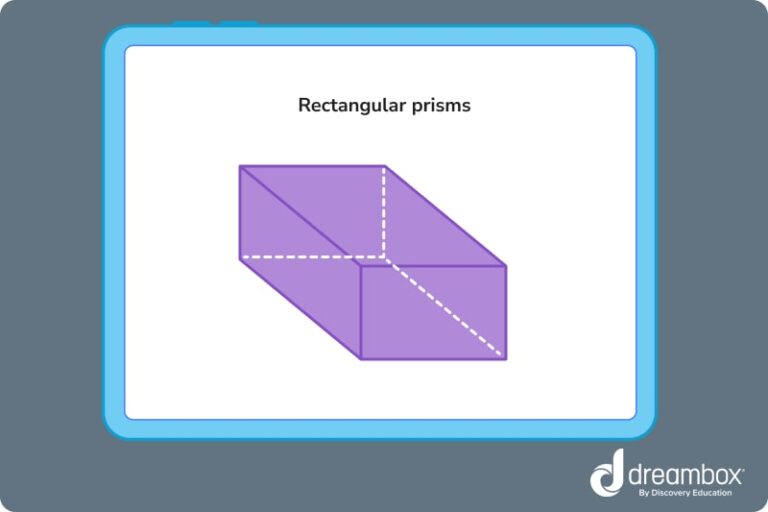 Prism Shapes: Types of Prisms, Properties & Volume | DreamBox