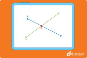 Intersecting Lines | DreamBox