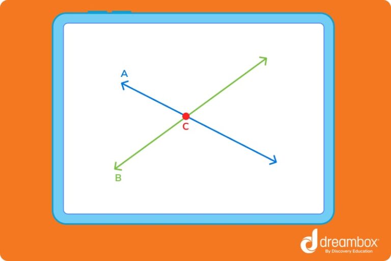 Intersecting Lines | DreamBox