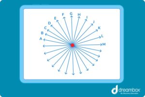 Intersecting Lines | DreamBox