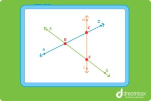 Intersecting Lines | DreamBox
