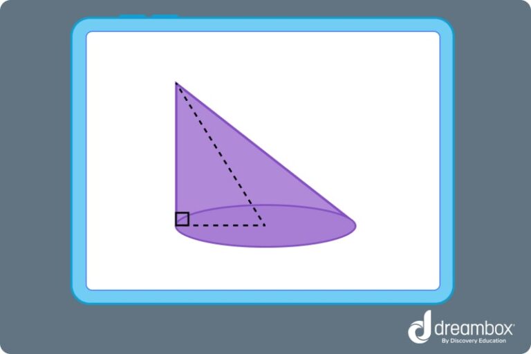 What Is a Cone? Definition, Properties, and Real-World Examples | DreamBox