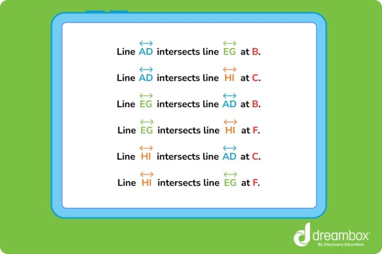 Intersecting Lines | DreamBox