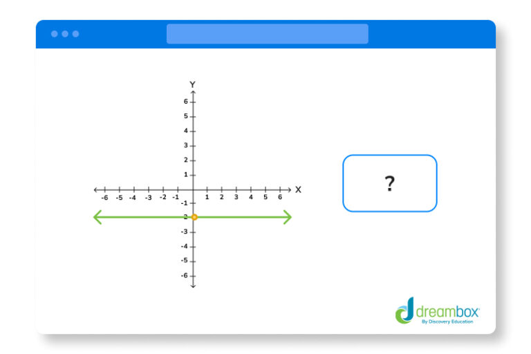 Horizontal Lines | DreamBox