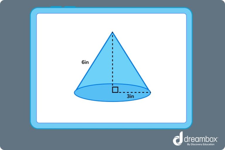 What Is a Cone? Definition, Properties, and Real-World Examples | DreamBox