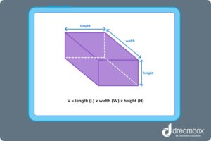 Prism Shapes: Types of Prisms, Properties & Volume | DreamBox
