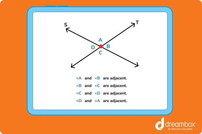Intersecting Lines | DreamBox