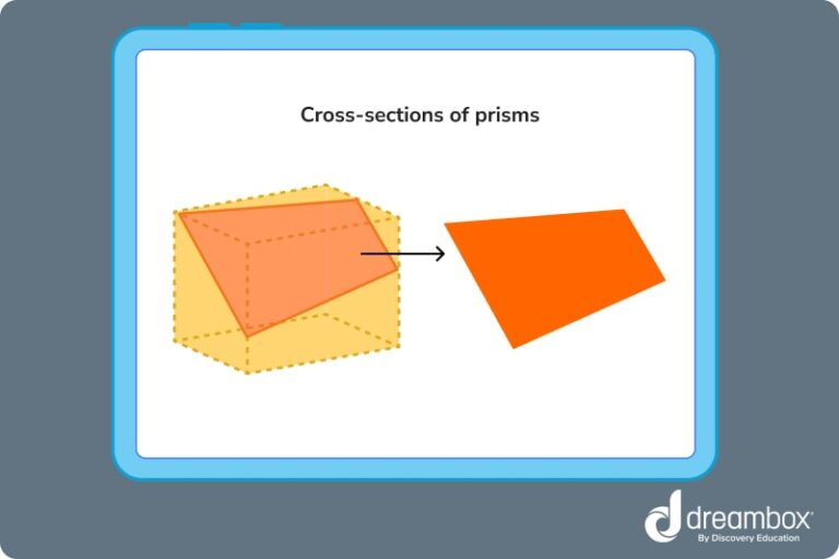 Prism Shapes: Types of Prisms, Properties & Volume | DreamBox