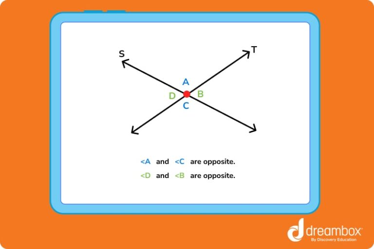 Intersecting Lines | DreamBox
