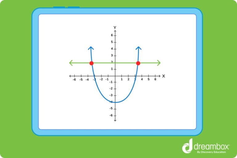Intersecting Lines | DreamBox