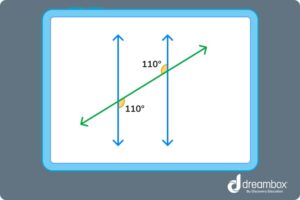What Are Congruent Shapes, Sides, and Angles in Geometry? | DreamBox