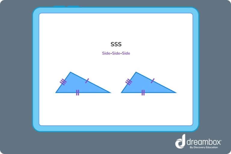 What Are Congruent Shapes, Sides, and Angles in Geometry? | DreamBox