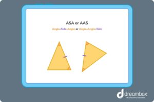 What Are Congruent Shapes, Sides, and Angles in Geometry? | DreamBox
