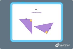 What Are Congruent Shapes, Sides, and Angles in Geometry? | DreamBox