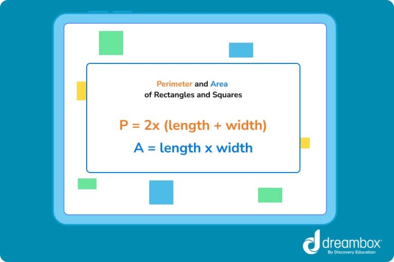 Elementary Math Formulas | DreamBox