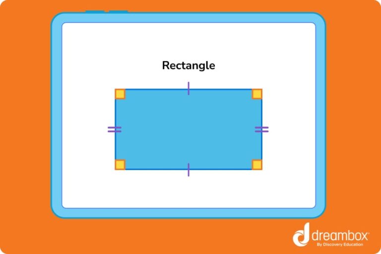 Parallelograms | DreamBox