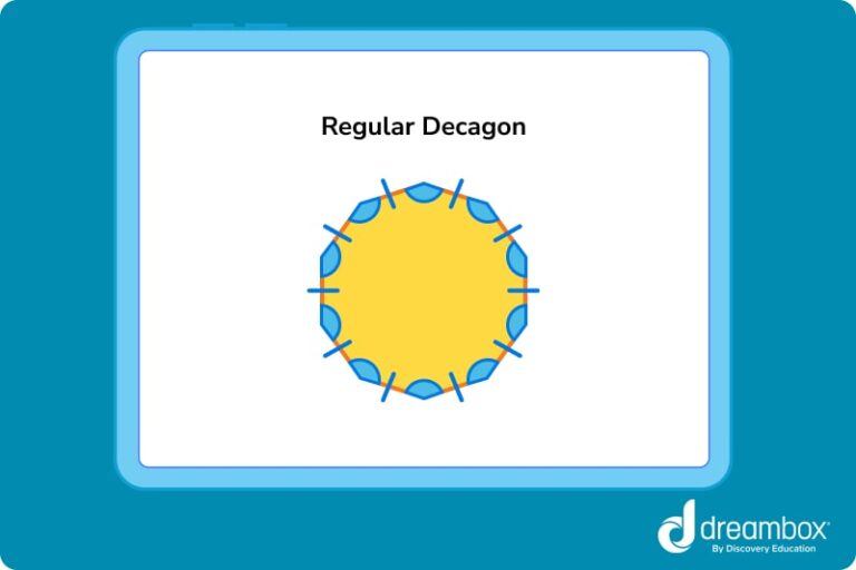 Decagon: Definition, Properties & Formulas | DreamBox
