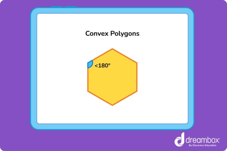 Polygon: Definition, Types, Properties & Real-World Examples