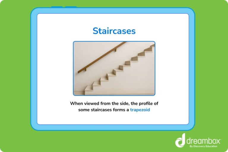 All About Trapezoids | DreamBox