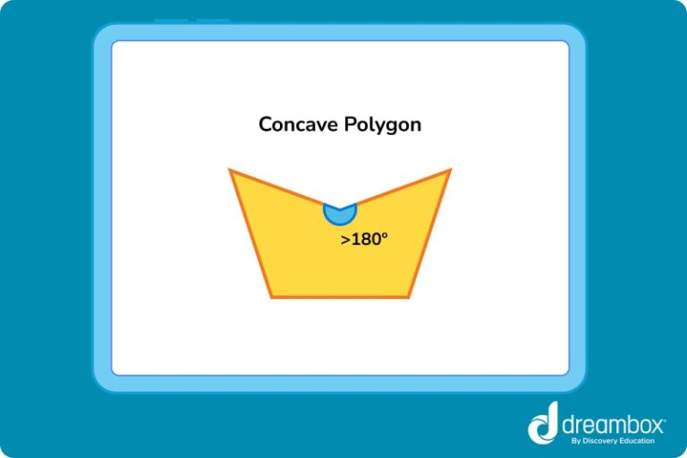 Polygon: Definition, Types, Properties & Real-World Examples