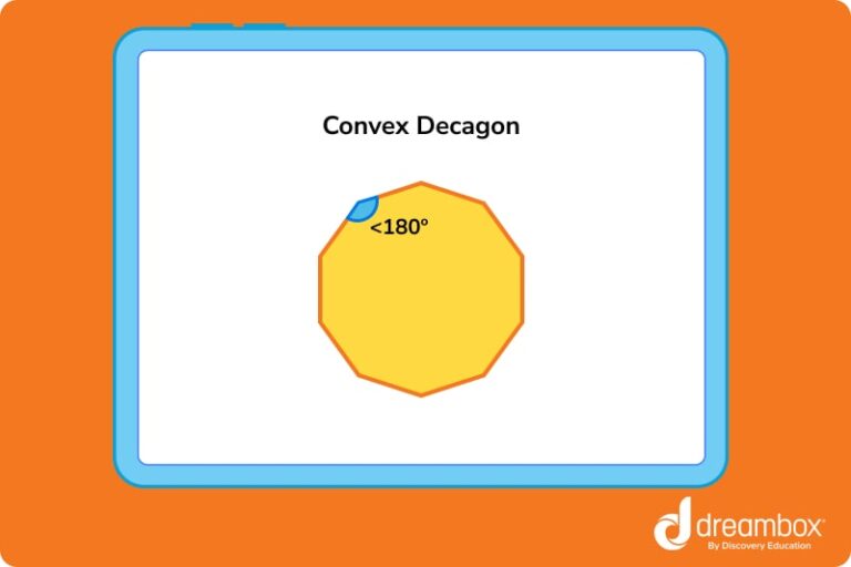 Decagon: Definition, Properties & Formulas | DreamBox
